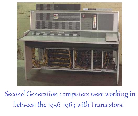 Computer Generations classified into Five types | InforamtionQ Computer Generations classified into Five types | InforamtionQ